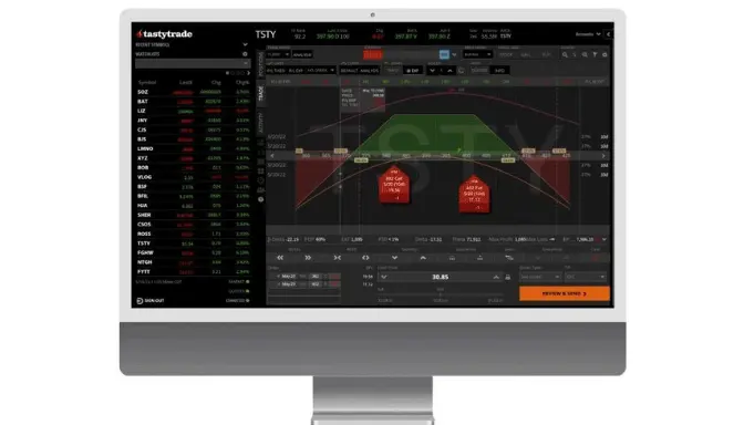 How to Backtest Your Options Strategies with Tastytrade How to Backtest Your Options Strategies with Tastytrade