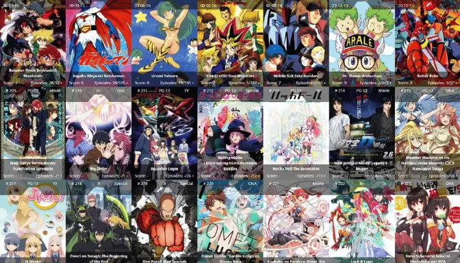 Berapa Banyak Anime di Dunia? Ungkap Fakta Terkini 2026